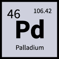 A Guide to Electrical Contact Plating